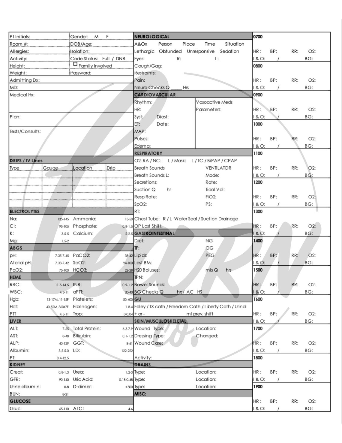 ICU Report Sheet Brain Sheet ICU Nurse Nurse Printable Patient Report ...