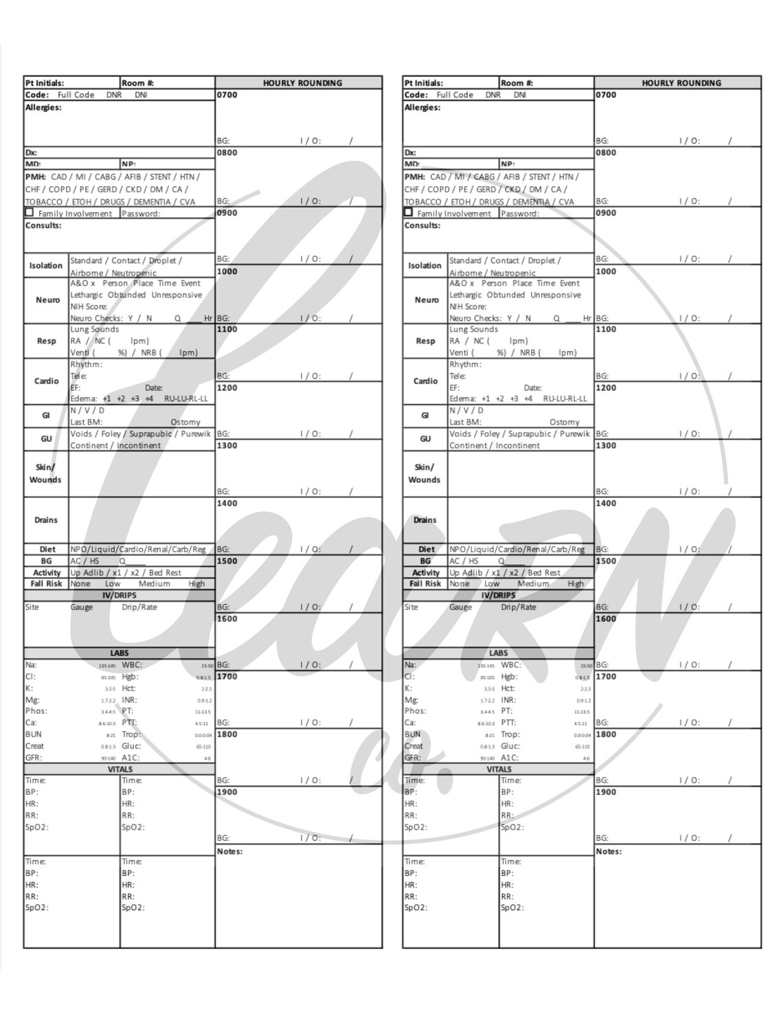 Medsurg/pcu Nurse Brain Sheet: Patient Report Template (PDF) - Etsy