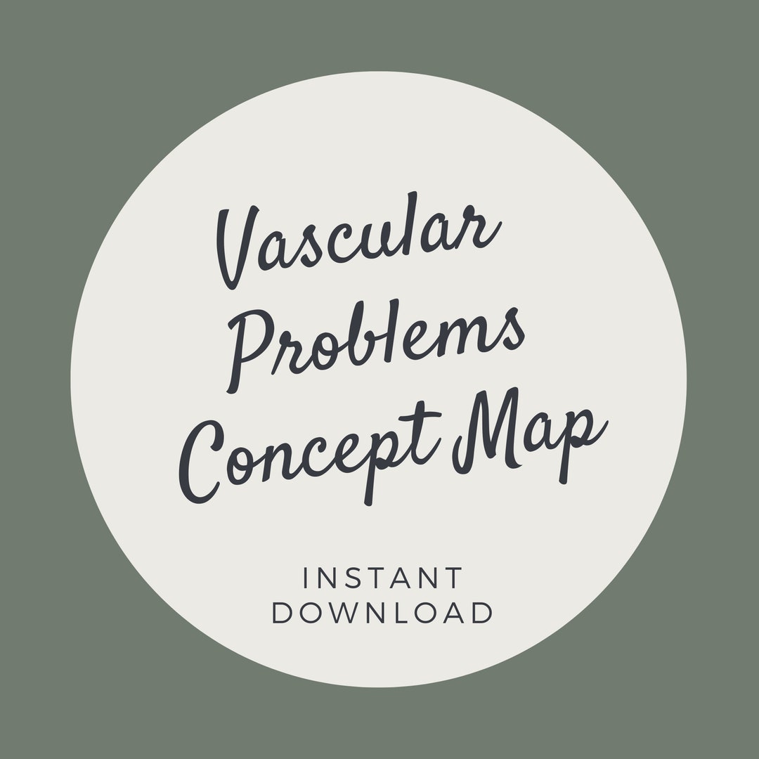 Vascular Problems Concept Maps NCLEX Study Guide Nursing School Help ...