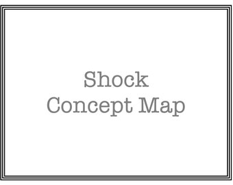 Sepsis Concept Map - Etsy