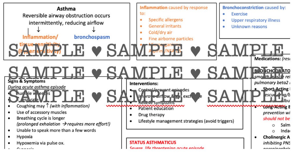 Asthma Concept Map NCLEX Study Guide Nursing School Help Nurse Concept ...