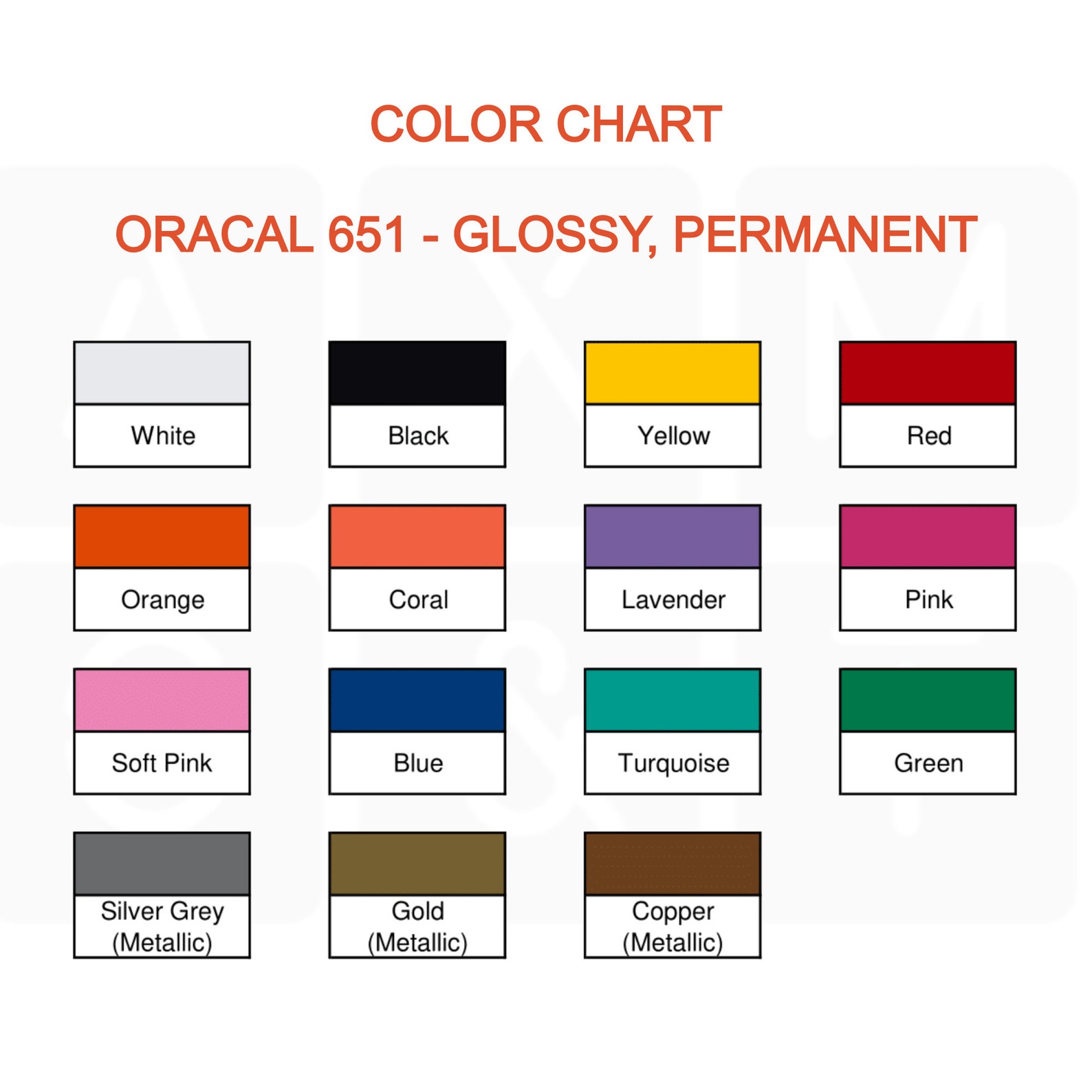 Garbage Decal / Recycle Decal / Compost Decal / Kitchen Trash | Etsy