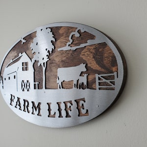 Farmhouse Barn Scene Metal Art: Rustic Kitchen Wall Decor - Etsy