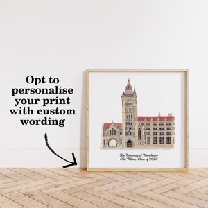 The University of Manchester | Watercolour Wall Art Print | 8 X 8 ...