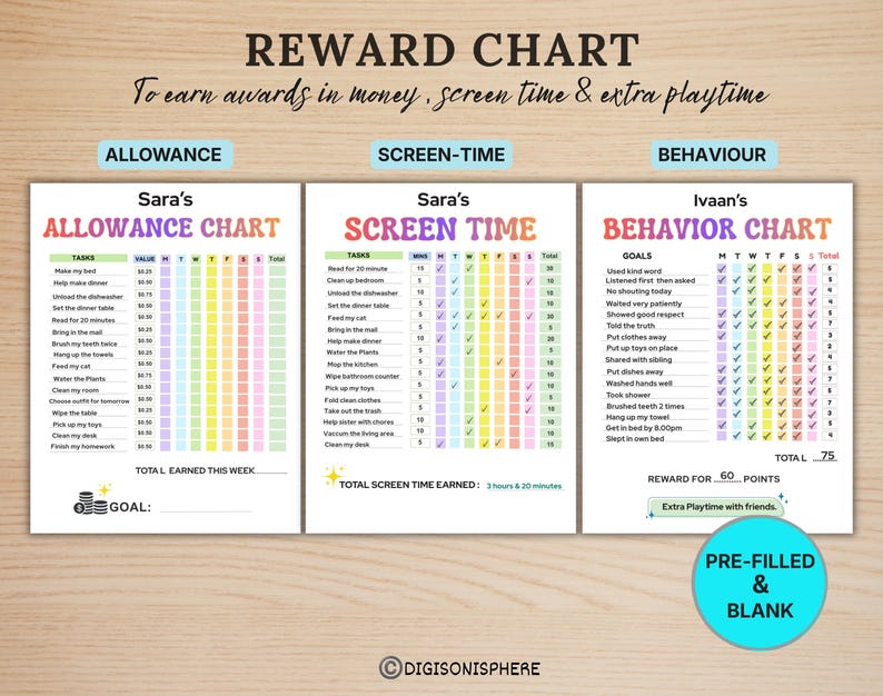 Kids Routine & Chore Chart Bundle | Daily Chore Chart Printable ...