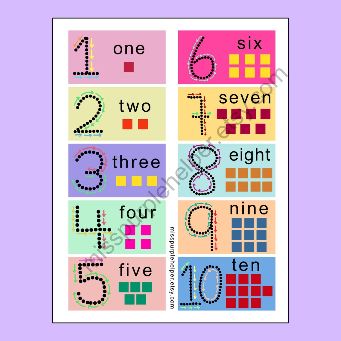 1 to 10 Number Flashcards, Number Flashcards, Learning Numbers 1 to 10 ...