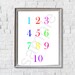 A-Z Print / Classroom Educational Poster/ Kids Room Decor Print/ 1-10 ...
