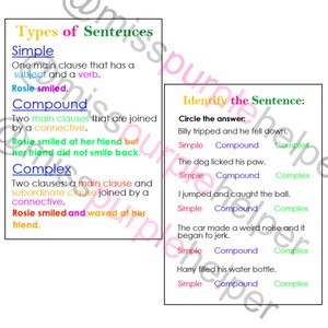 Types of Sentences and Clauses Worksheets for KS1 / KS1 English ...