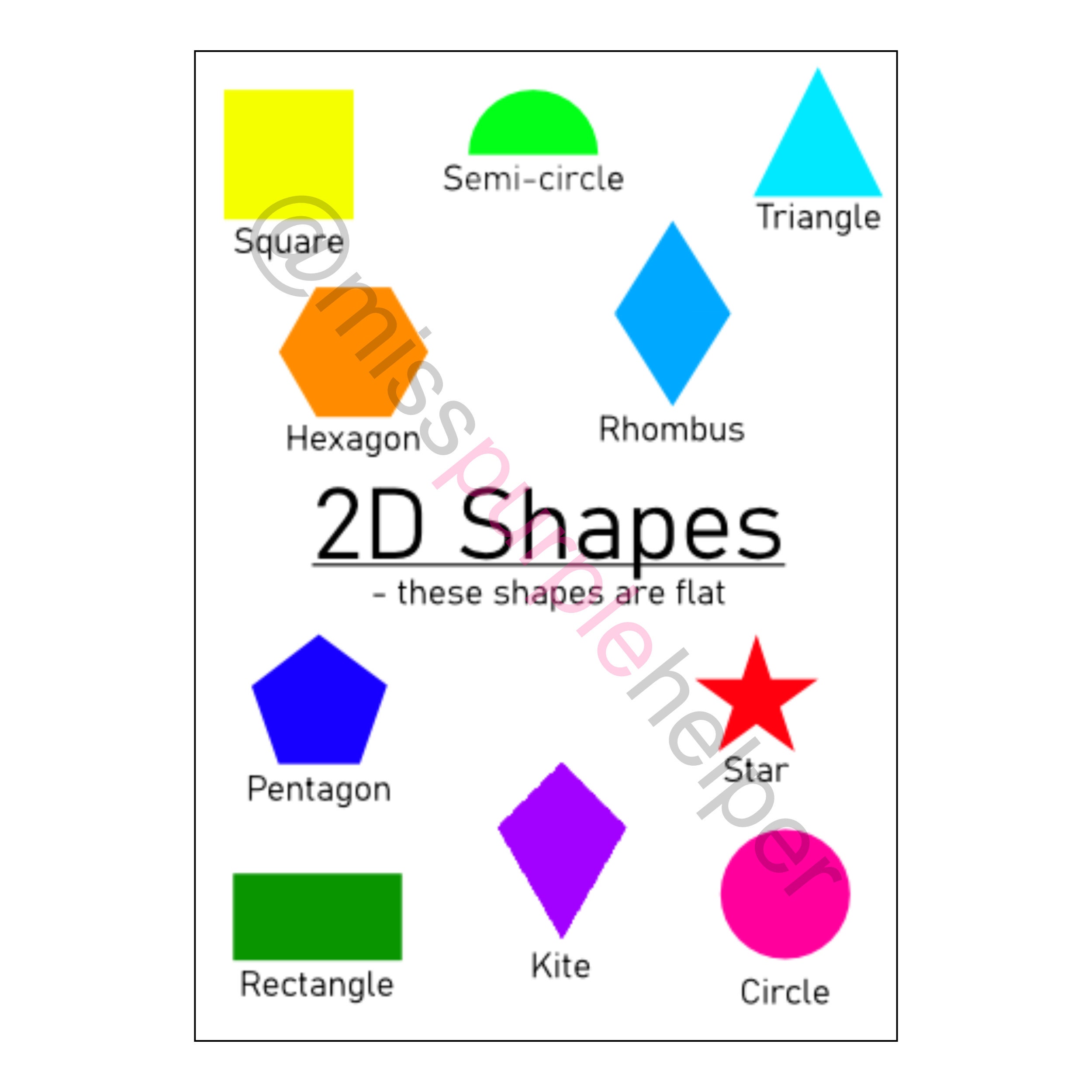 2D Shapes Poster Printable / Shapes Activity / Preschool Home Learning ...