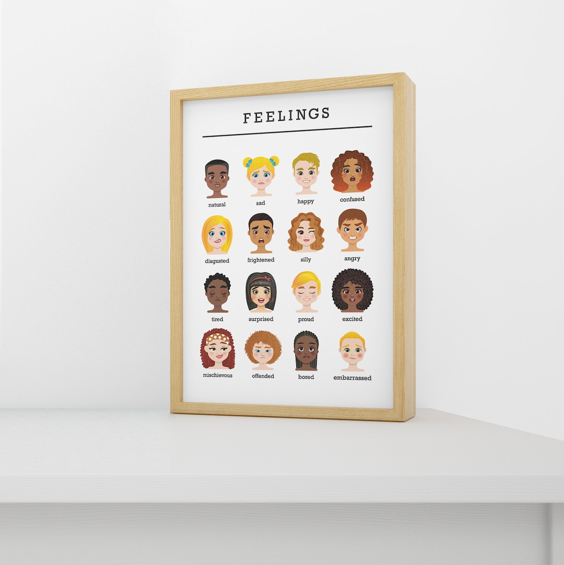 FEELINGS POSTER Printable, Instant Download, Cute Emotions, Kids ...