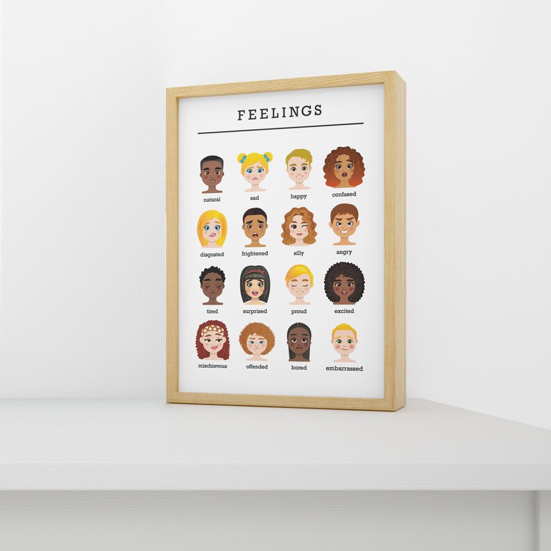 FEELINGS POSTER Printable, Instant Download, Cute Emotions, Kids ...