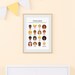 FEELINGS POSTER Printable Instant Download Cute Emotions - Etsy