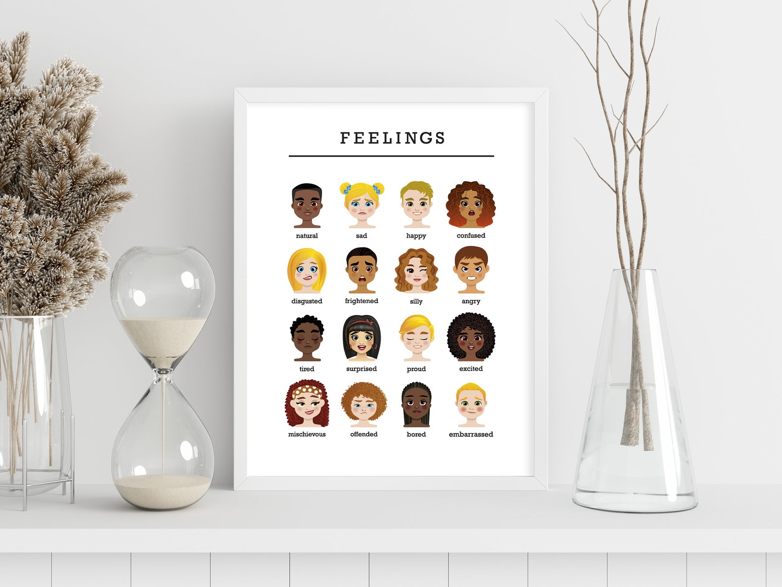 FEELINGS POSTER Printable, Instant Download, Cute Emotions, Kids ...
