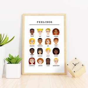 FEELINGS POSTER Printable, Instant Download, Cute Emotions, Kids ...