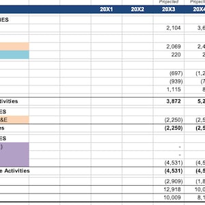 Basic and Simple LBO Model Template | Investment Evaluation | Leveraged ...