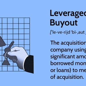 Basic and Simple LBO Model Template | Investment Evaluation | Leveraged ...