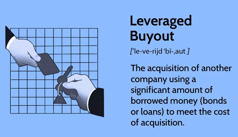 Basic and Simple LBO Model Template | Investment Evaluation | Leveraged ...