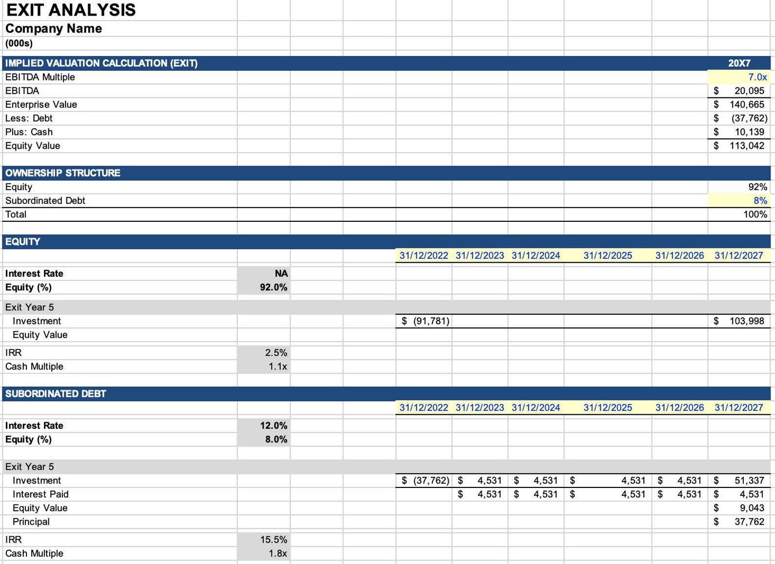 Basic and Simple LBO Model Template | Investment Evaluation | Leveraged ...