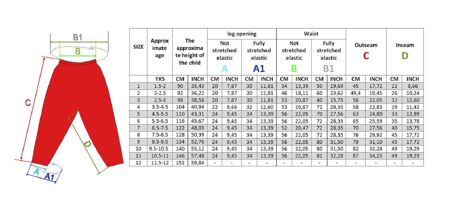 Ukrainian Red Sharovary for Boys. Cossack Style Pants for - Etsy