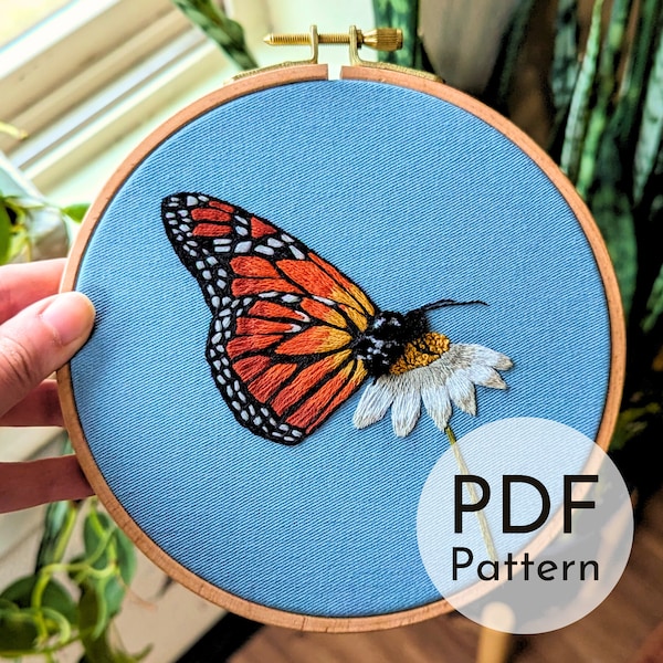 Thread Painting - Etsy