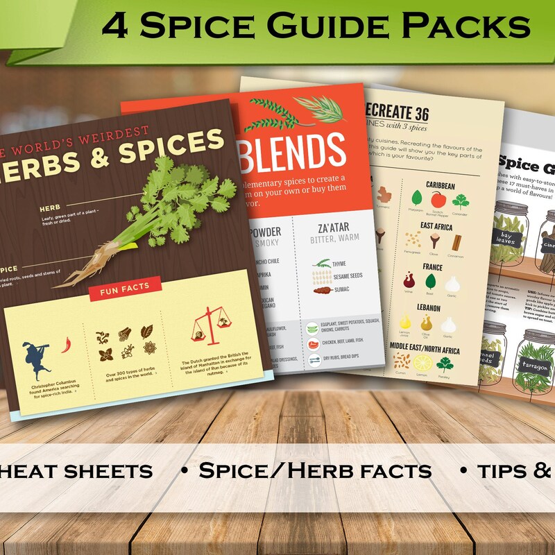 Printable Herbs and Spices Chart - Etsy