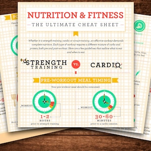 Fitness Cheat Sheets, Fitness Guides, Printable Fitness Chart, Workout ...