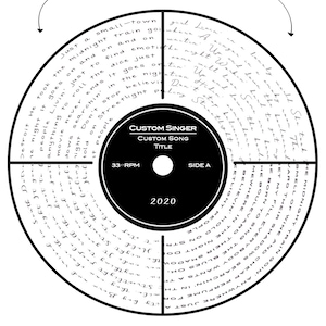Custom Vinyl Print · Vinyl Record Art · Personalized Song Lyrics Wall ...