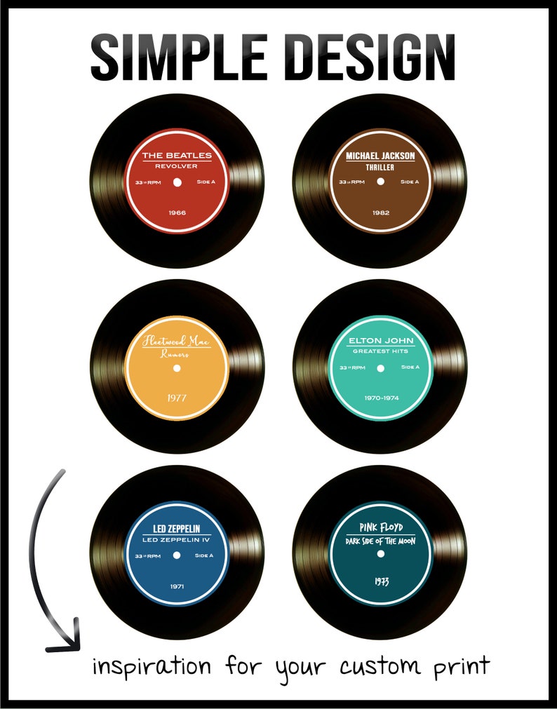 Custom Vinyl Record Print Personalized Vinyl Record Gifts - Etsy