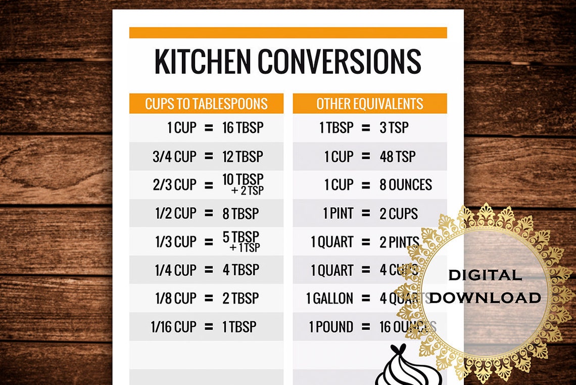 Kitchen Conversion Chart Kitchen Cheat Sheet Conversion | Etsy