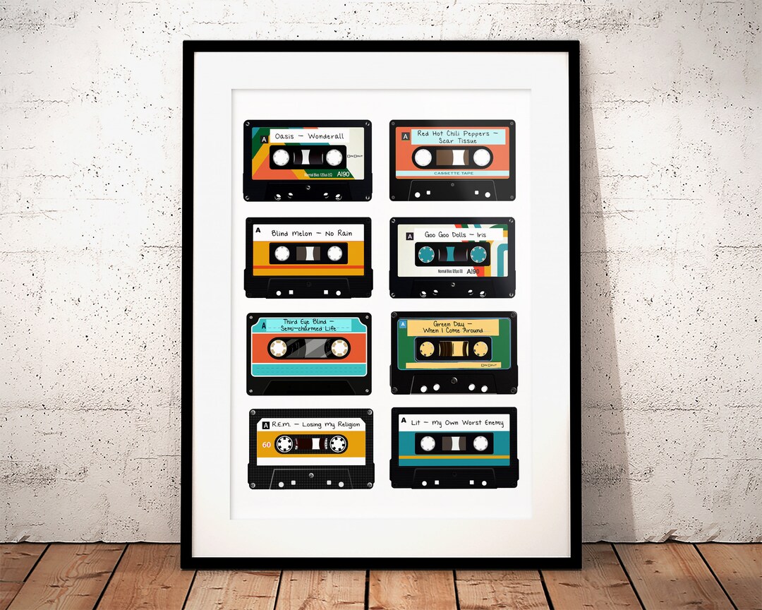 Custom Cassette Print · Retro Cassette Poster Personalized, Add Your ...