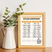 Kitchen Conversion Chart (5 SHEETS), Kitchen Cheat Sheet, Conversion ...