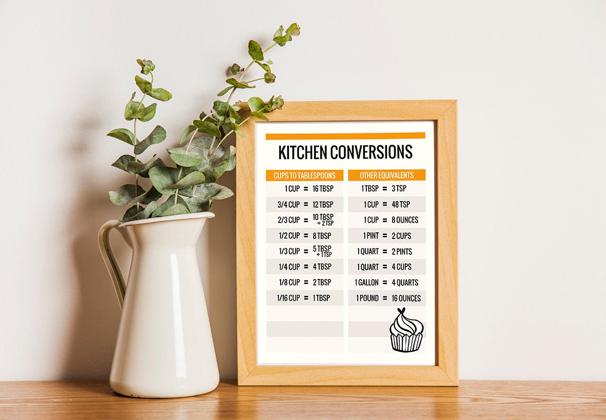 Kitchen Conversion Chart 5 SHEETS Kitchen Cheat Sheet - Etsy