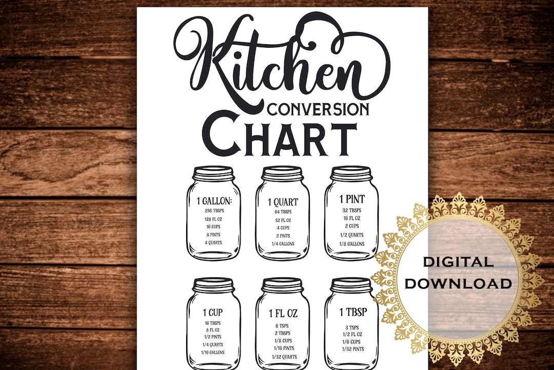 Kitchen Conversion Chart, Kitchen Cheat Sheet, Conversion Sheet ...