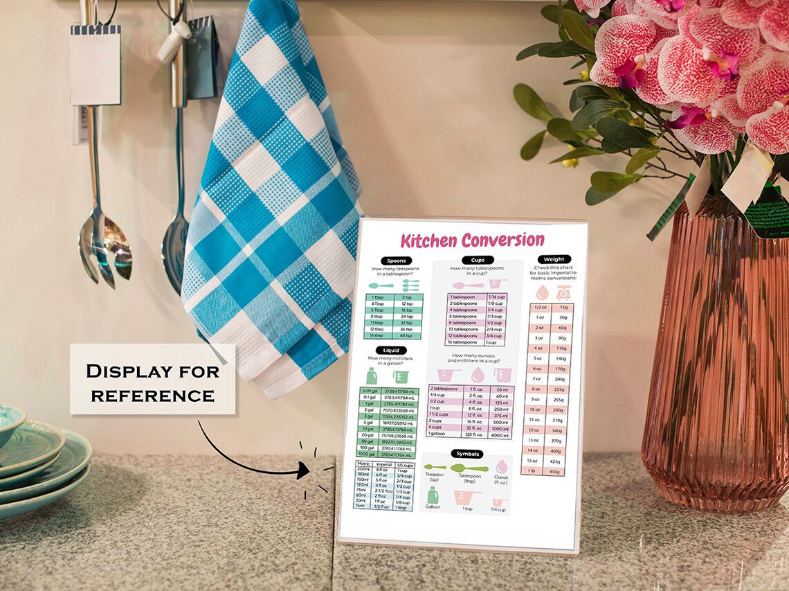 Kitchen Conversion Chart, Kitchen Cheat Sheet, Conversion Sheet ...