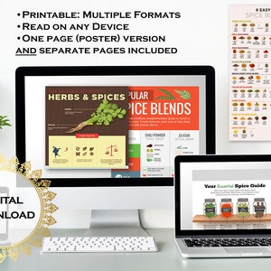 Herbs and Spices Guides, Spice Cheat Sheets, Organic Spices, Spice ...