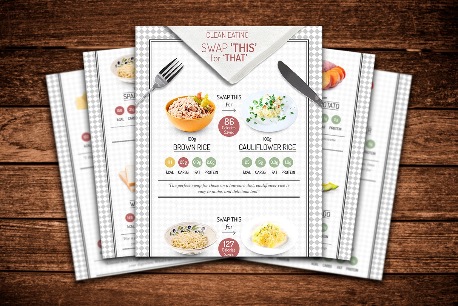 Healthy Eating Guide Cooking Cheat Sheets Health Guides | Etsy