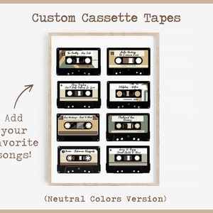 Custom Cassette Print · Retro Cassette Poster Personalized, Add Your ...