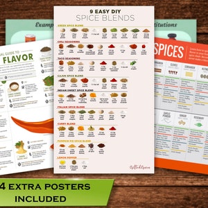 Herbs and Spices Guides, Spice Cheat Sheets, Organic Spices, Spice ...
