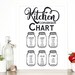Kitchen Conversion Chart, Kitchen Cheat Sheet, Conversion Sheet ...