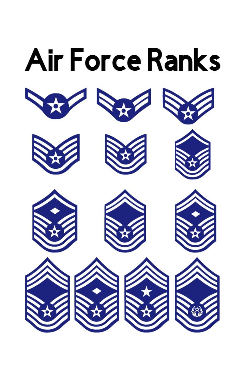 Military Rank Decal ONLY - Etsy