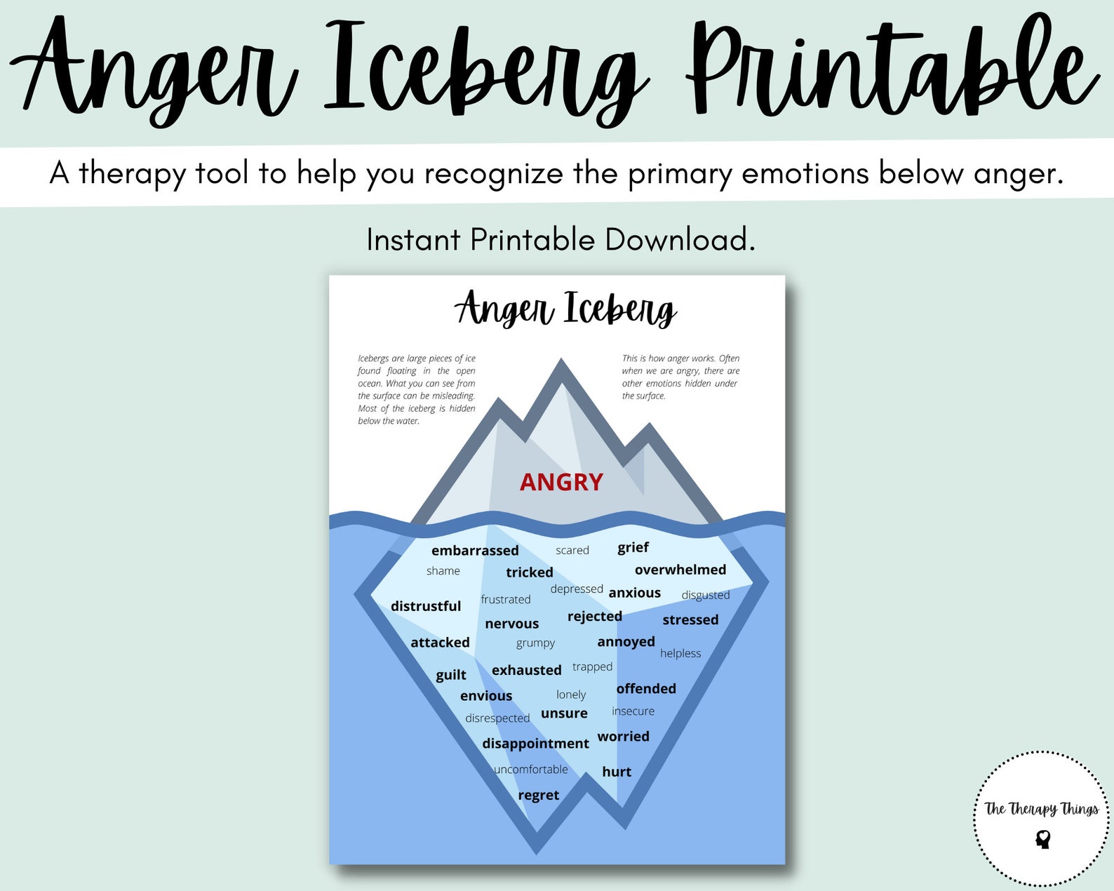 Anger Iceberg Printable: Monitor Anger, Anger Management, for Kids ...