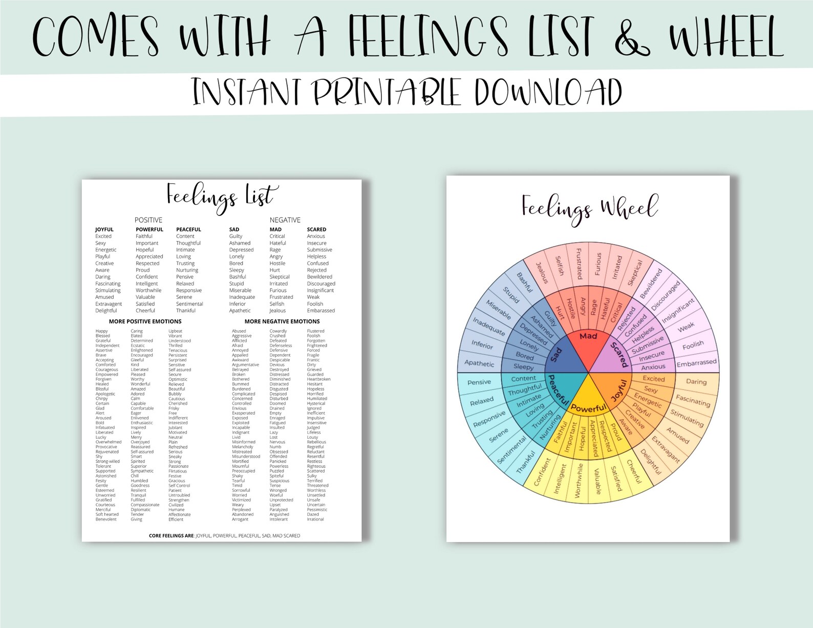 Family Genogram Therapy Workbook: Family Tree Generations - Etsy