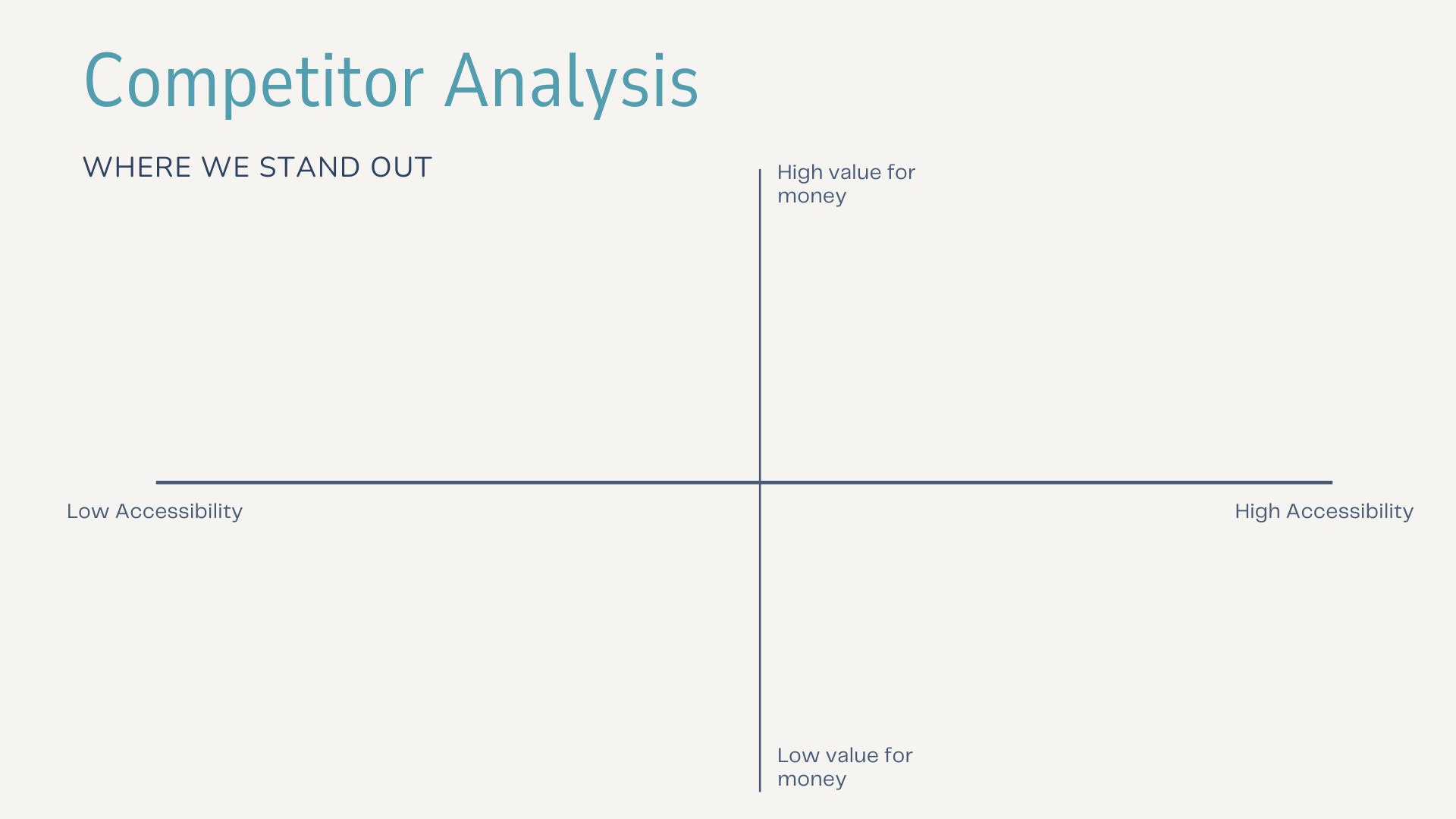 Pitch Deck Template for Early-stage Startups Angel Investors - Etsy