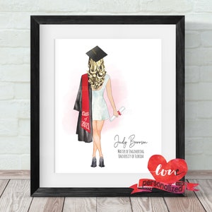 Personalized Graduation Print Graduation Gift Friends | Etsy
