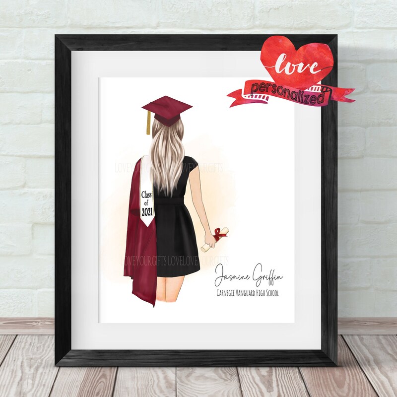 Friends Graduation Banner - Etsy