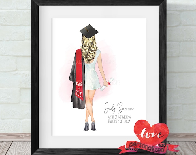 Personalized Graduation Print, Graduation Gift, Friends Graduation Gift ...