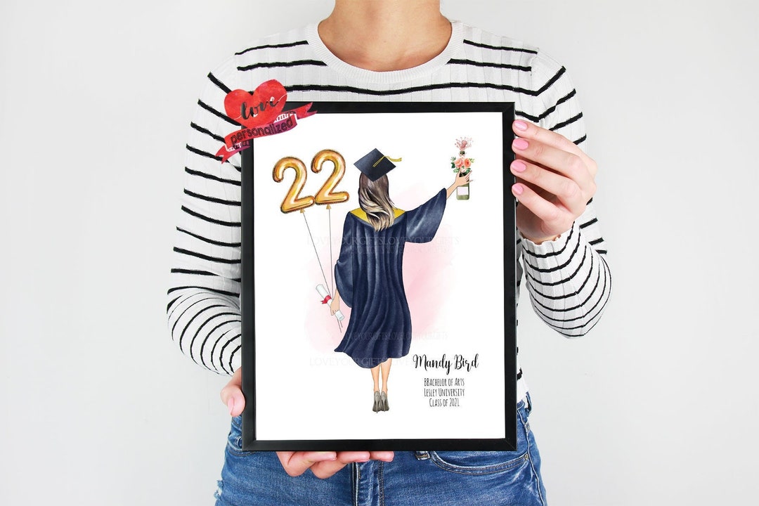 Personalized Graduation Print, Graduation Gift, Friends Graduation Gift ...