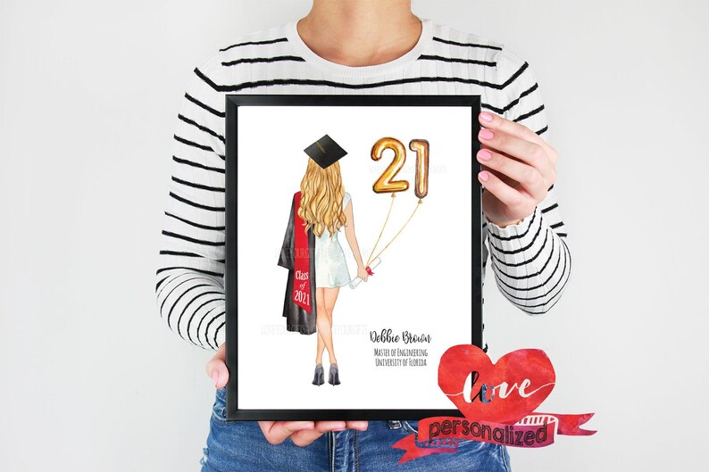 Personalized Graduation Print Graduation Gift Friends - Etsy