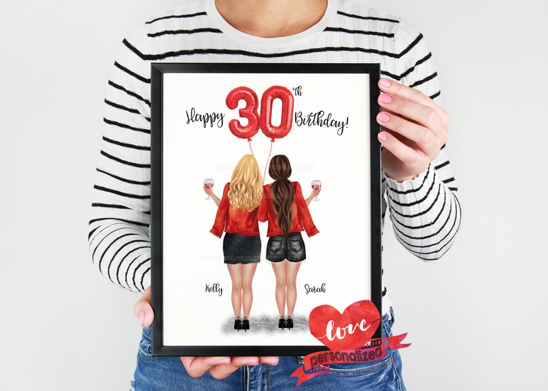 Happy Birthday Print, ANY Birthday Age, Best Friend Print, Birthday ...