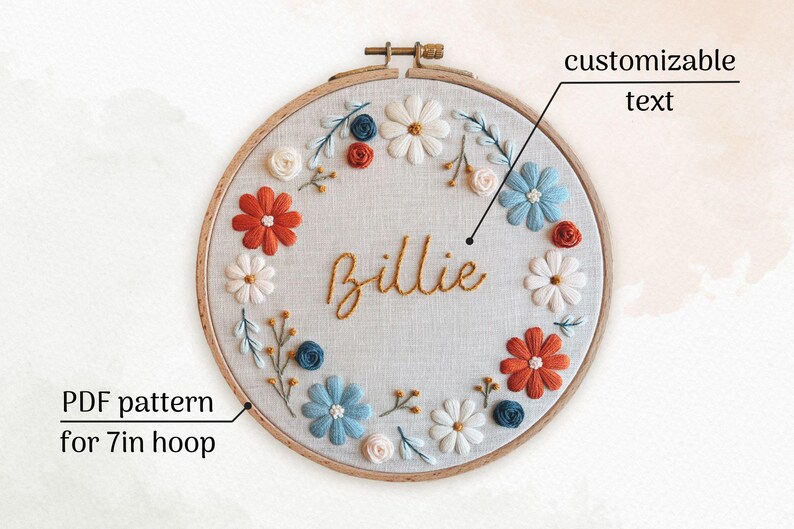 Personalized Baby Name Sign for Nursery, Customizable Hand Embroidery ...